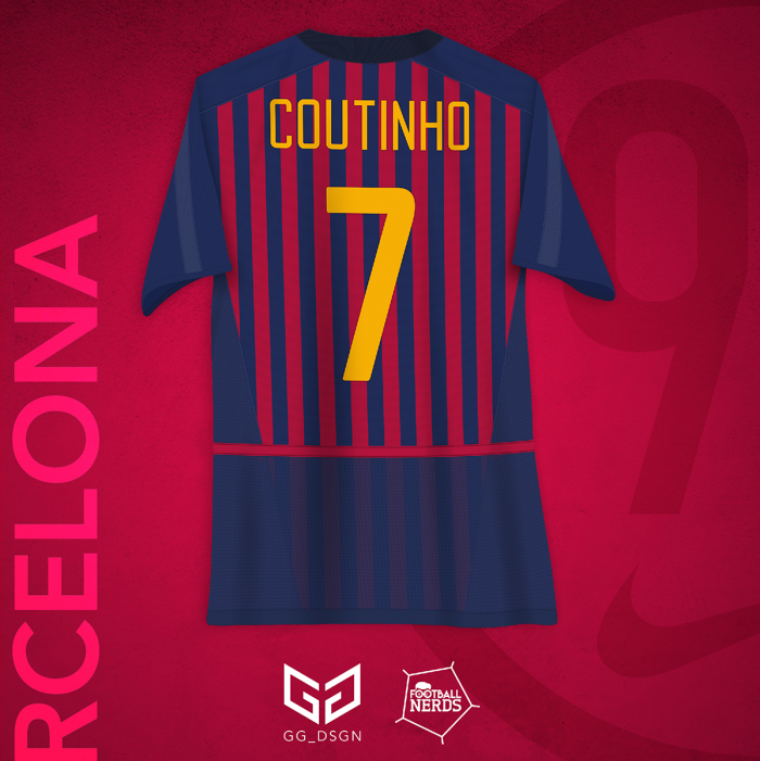 Nike 2002/18: i concept kit di GG_DSGN